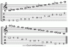 Arabic Scale Guitar TAB, Notation, Fretboard Diagrams & Information