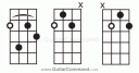 Bass Chords Diagrams & TAB: How To Play Chords On Your Bass Guitar
