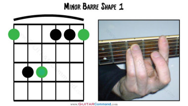 Easy Barre Chords - Learn And Play Barre Chords On Your Guitar