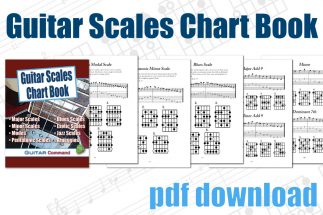 Major Scale Guitar TAB, Patterns, Diagrams & Notation: All Major Scales