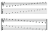 Guitar Scale Patterns: What They Are, How To Use Them, Useful Scales