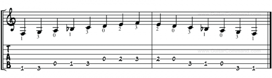 F Major Scale For Guitar TAB, Notation & Patterns, Lesson & Information