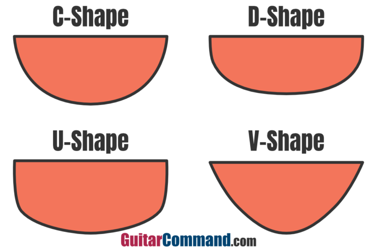 The Complete Guitar Neck Guide (Shape, Radius, Scale & More)